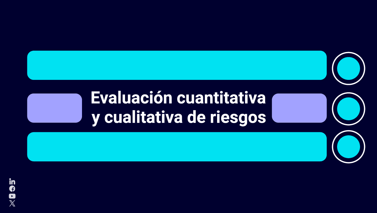 Evaluación cuantitativa y cualitativa de riesgos